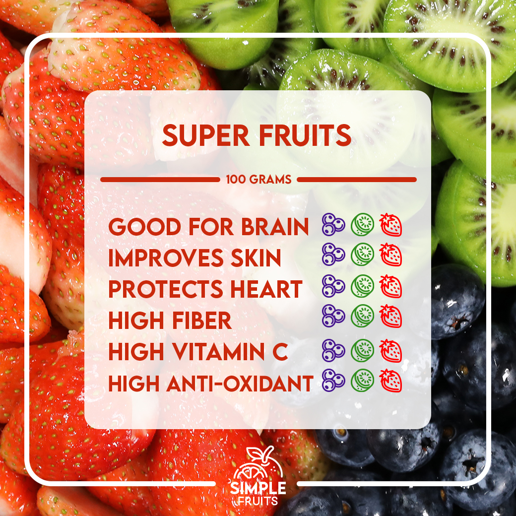 โภชนาการ - Simple Fruits ผลไม้สดปอกพร้อมทาน
